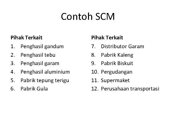 Pengantar SCM Supply Chain Management ERA PRODUKSI MASAL