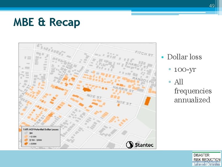Risk Assessment Basics Natural Hazard Mitigation Association Content