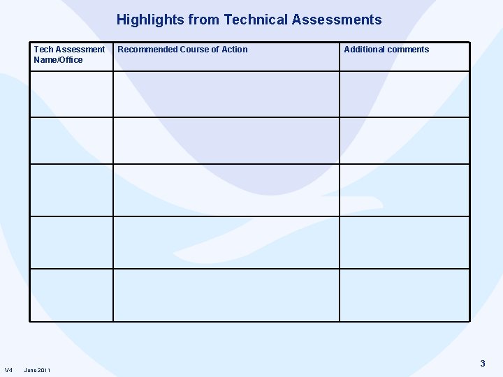 Technical Assessment Review Decision Briefing Template Instructions ...