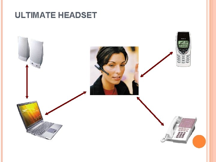 AN INTRODUCTION TO BLUETOOTH TECHNOLOGY CONTENT Overview of