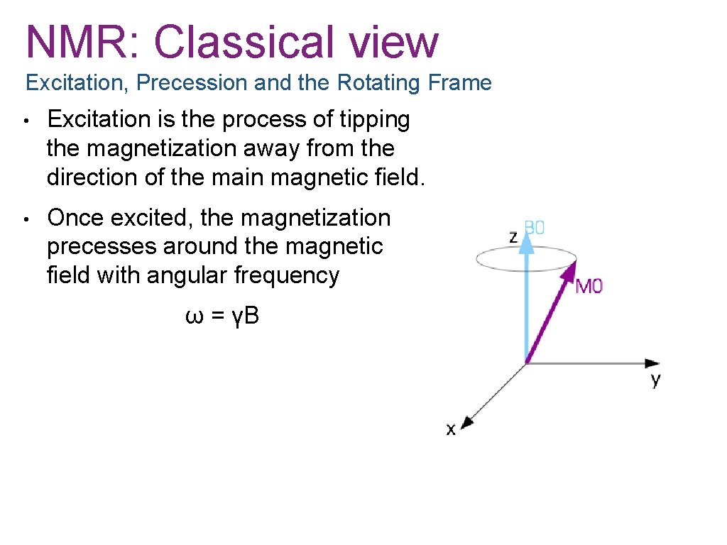 Advanced MRI and f MRI Acquisition Methods J