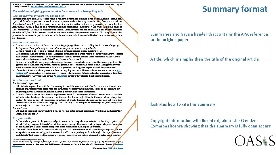 How to write accessible summaries Annotated examples OASIS