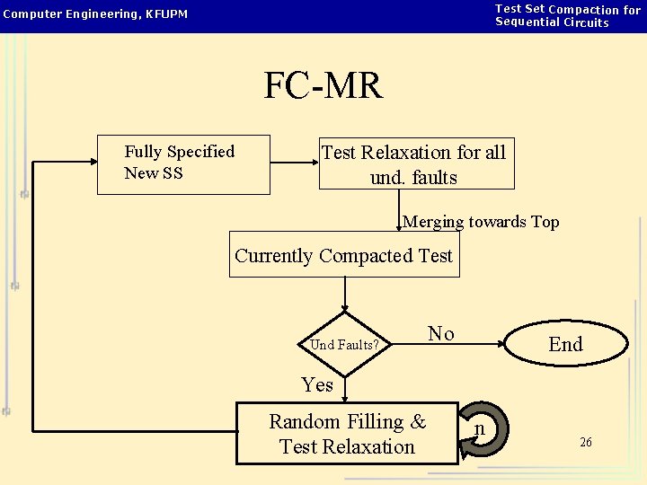 Computer Engineering KFUPM Test Set Compaction for Sequential