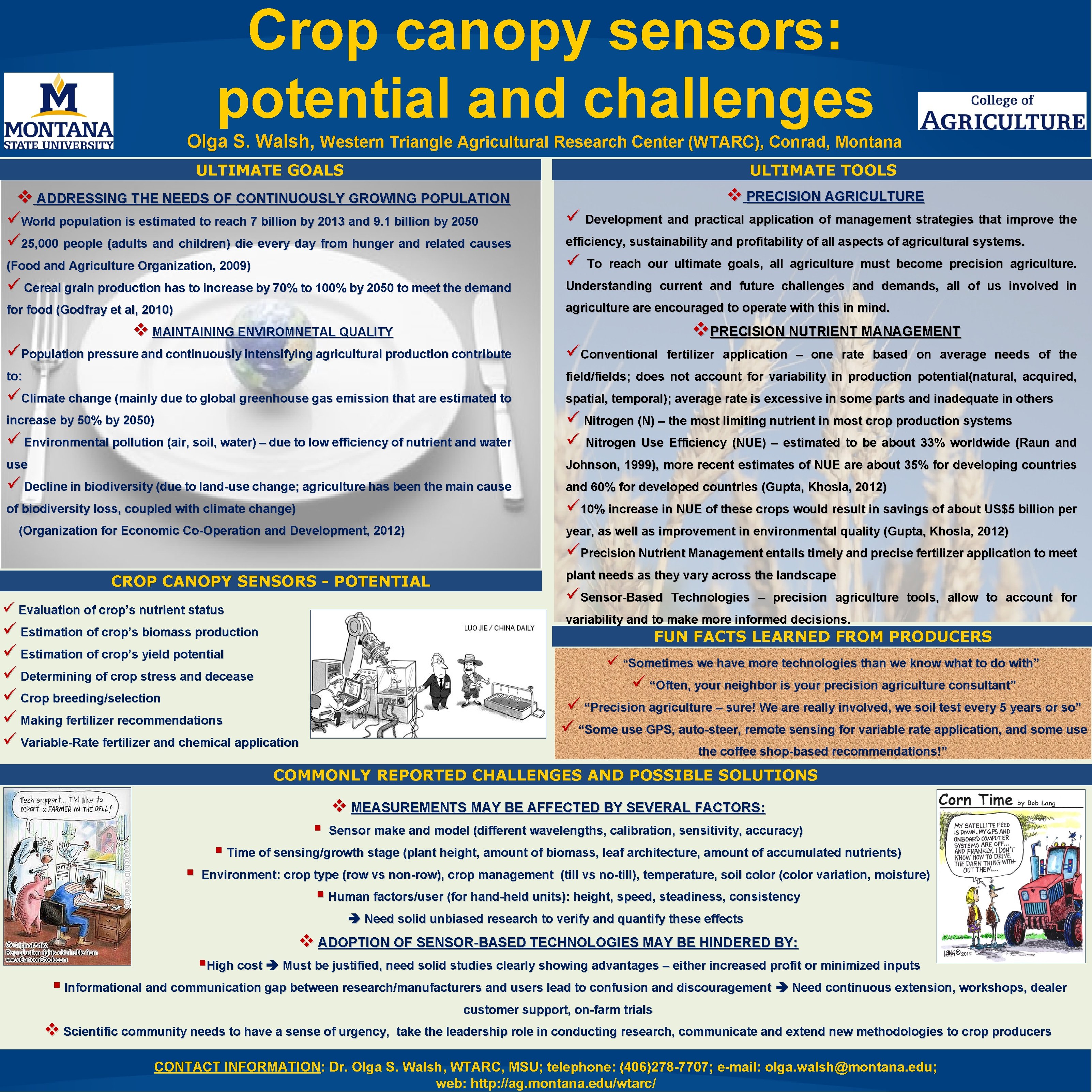 Crop canopy sensors potential and challenges Olga S