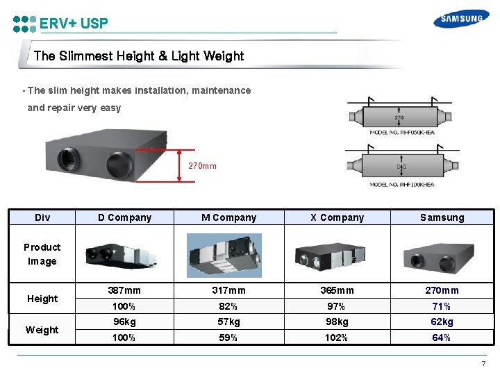 INSTALLER ERV VER 01 Jan 2011 ENERGY RECOVERY
