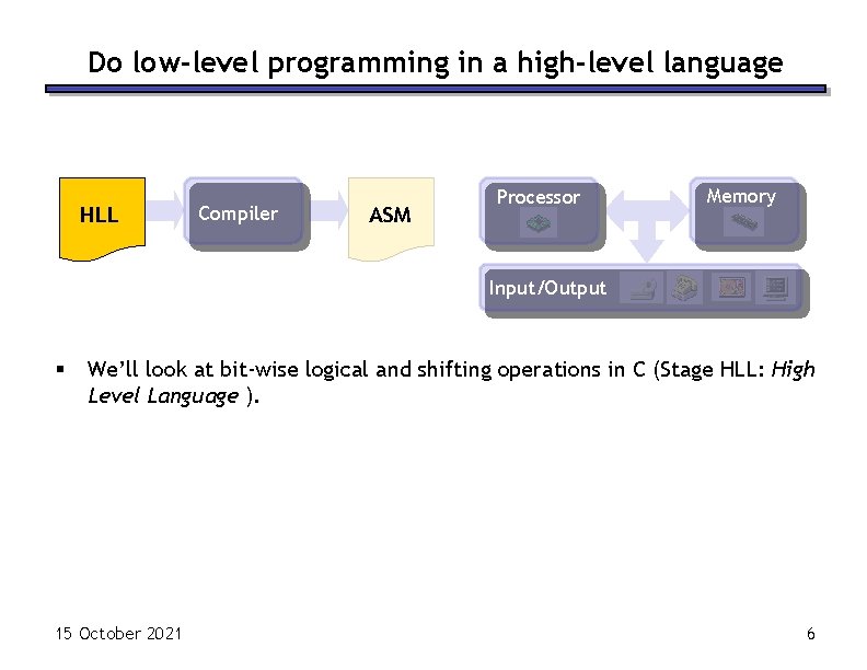 Advanced Computer Architecture From Fall 2007 15 October