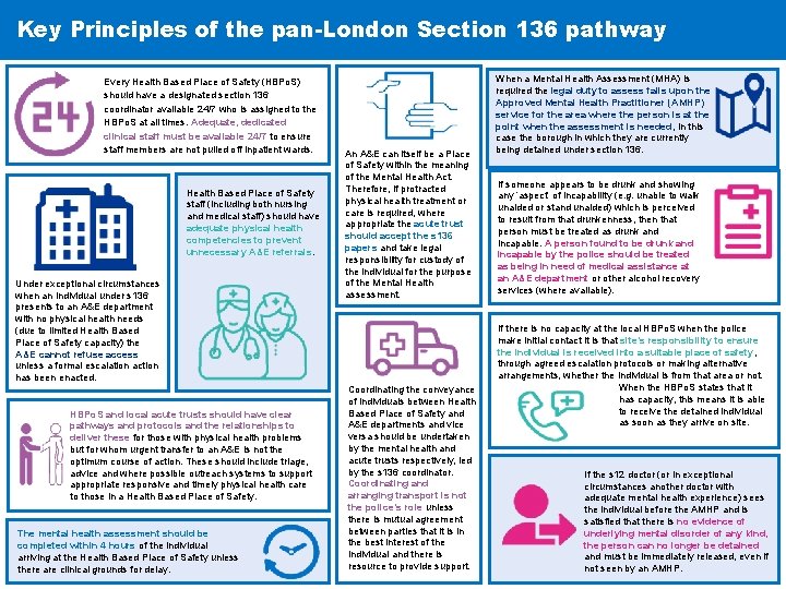 Key Principles of the panLondon Section 136 pathway