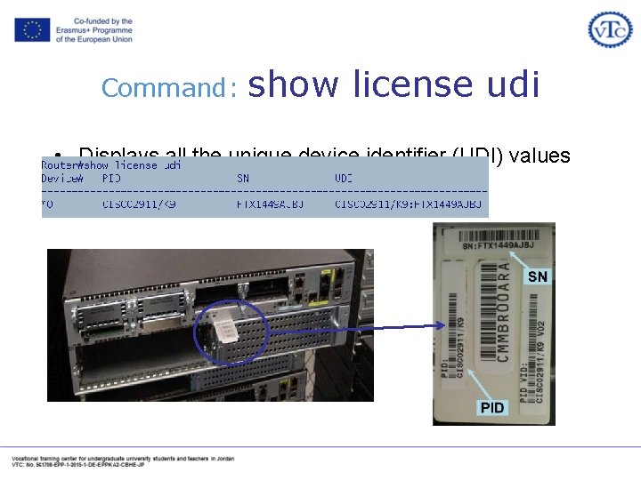 Introduction to IOS Presented By Dr Waleed Alseat