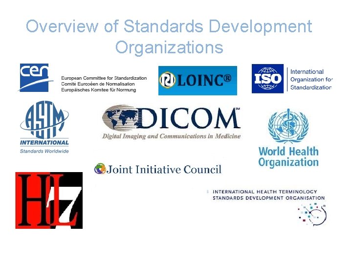 Barriers and Challenges to the Adoption of E