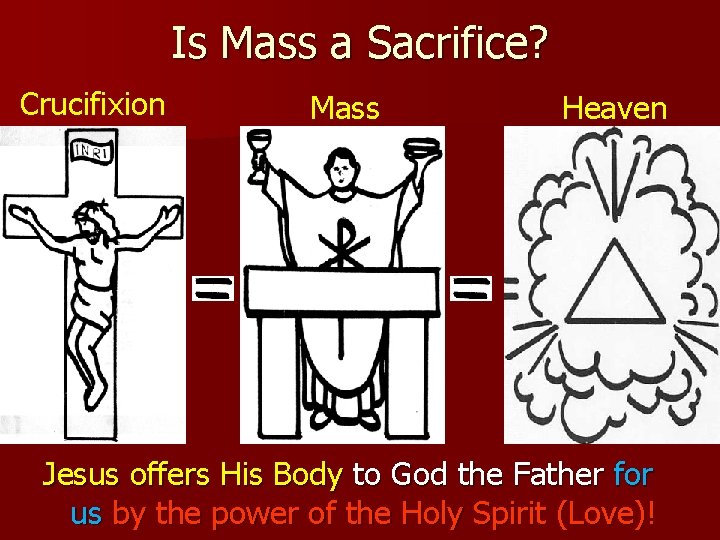 The Holy Mass Chapter 25 The Sacrifice at