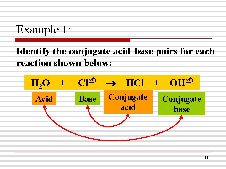 Chapter 10 Acids Bases 1 CHAPTER OUTLINE General