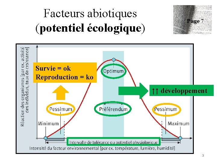 Facteurs abiotiques Pages 7 11 Caractristiques physicochimique du