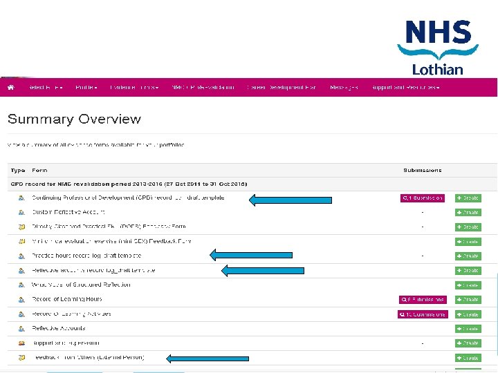 NMC Revalidation The proposals the implications and tools