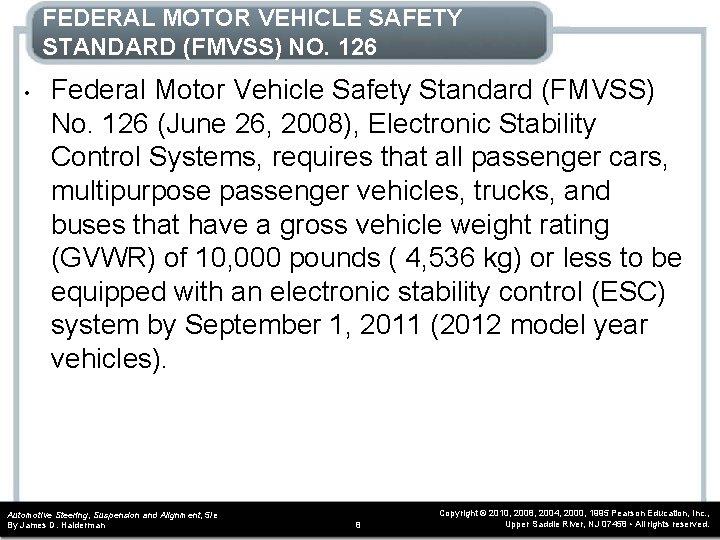 CHAPTER 10 Electronic Stability Control Systems OBJECTIVES After