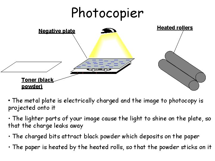 True or False A negatively charged object has