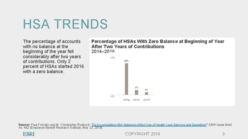 LARGER HSA BALANCES RESULT IN INCREASED USE OF