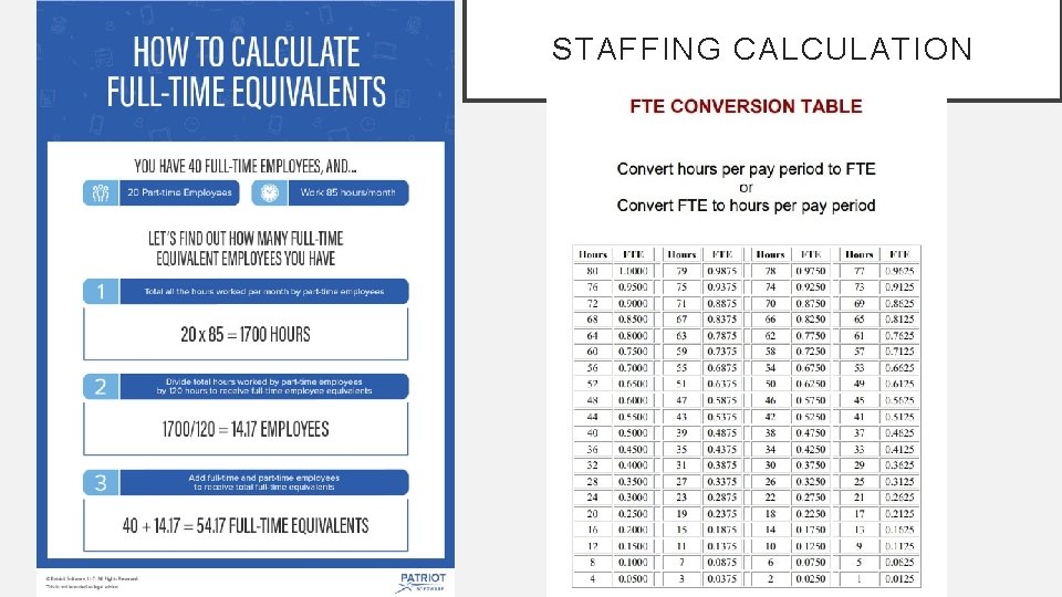 CHAPTER 23 BUDGETING PRODUCTIVITY AND COSTING OUT NURSING