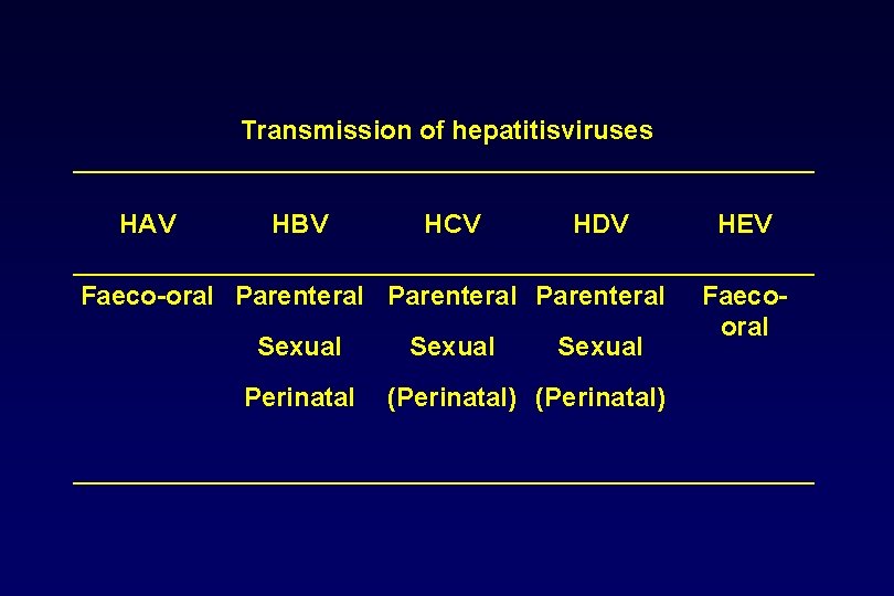Hepatitis B and C And the rest of