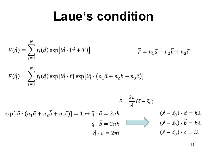 Scattering by a molecule The scattering factor the