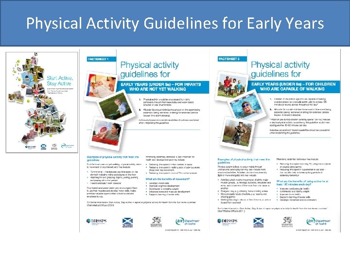 Physical Activity for Early Years Start Early Stay