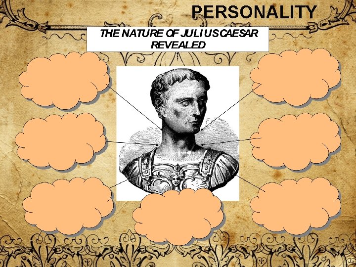 JULIUS CAESAR THE RISE TO POWER In that
