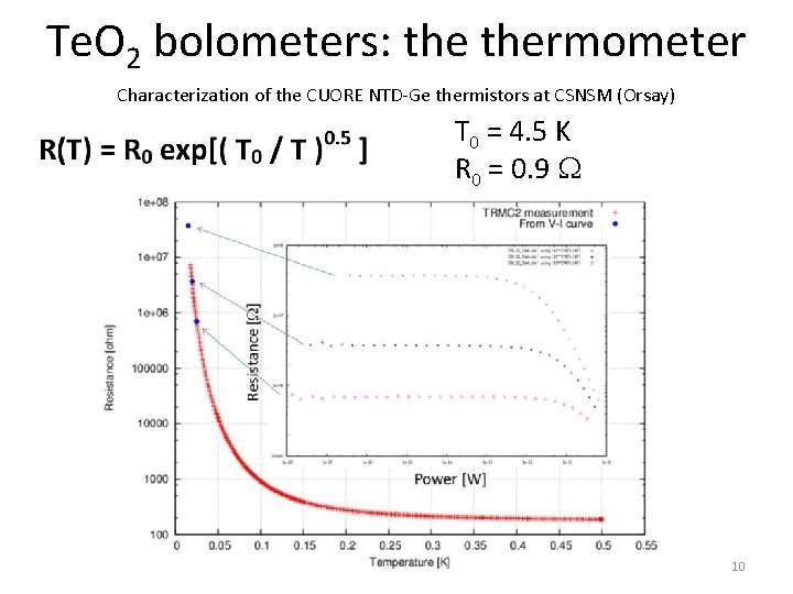The bolometric way towards the inverted hierarchy of