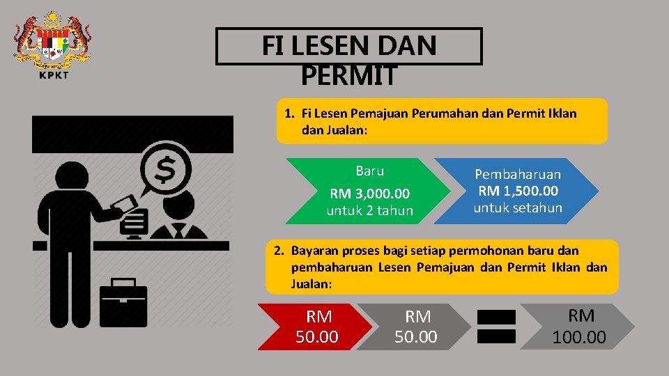 PERMOHONAN LESEN PEMAJUAN PERUMAHAN DAN PERMIT IKLAN JUALAN