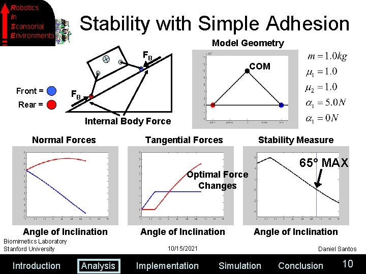 Robotics in Scansorial Environments Contact Modeling for Climbing