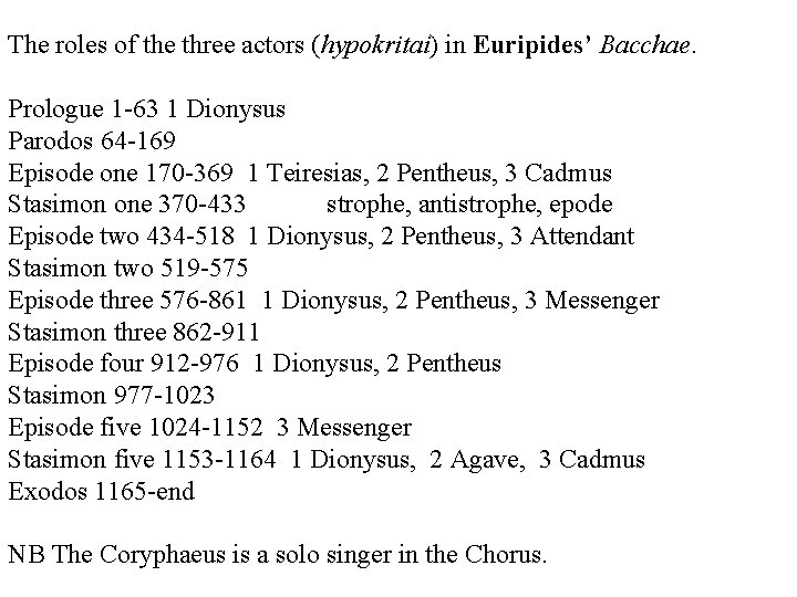 The roles of the three actors hypokritai in