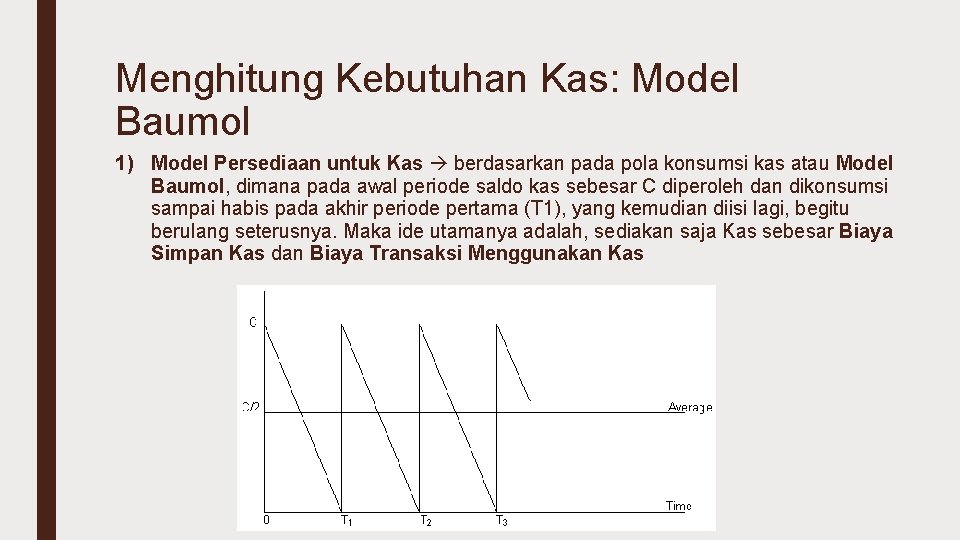 MANAJEMEN KAS SURAT BERHARGA Materi 4 Materi Pembelajaran