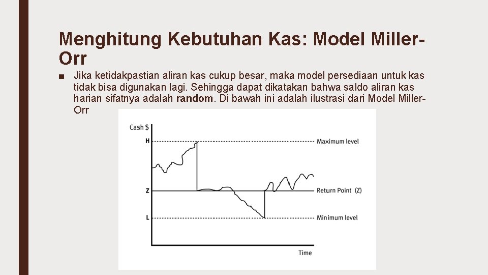 MANAJEMEN KAS SURAT BERHARGA Materi 4 Materi Pembelajaran