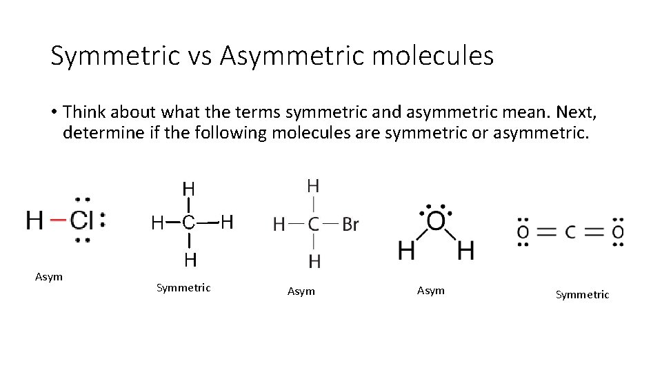 Aim How to describe the polarity of a