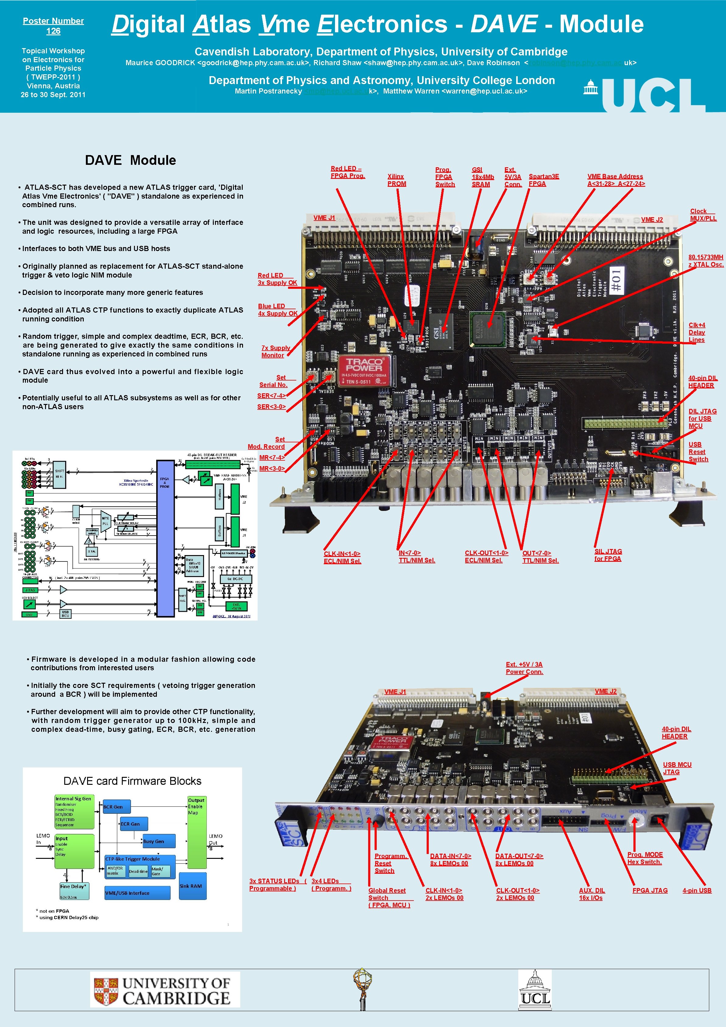 Digital Atlas Vme Electronics DAVE Module Poster Number
