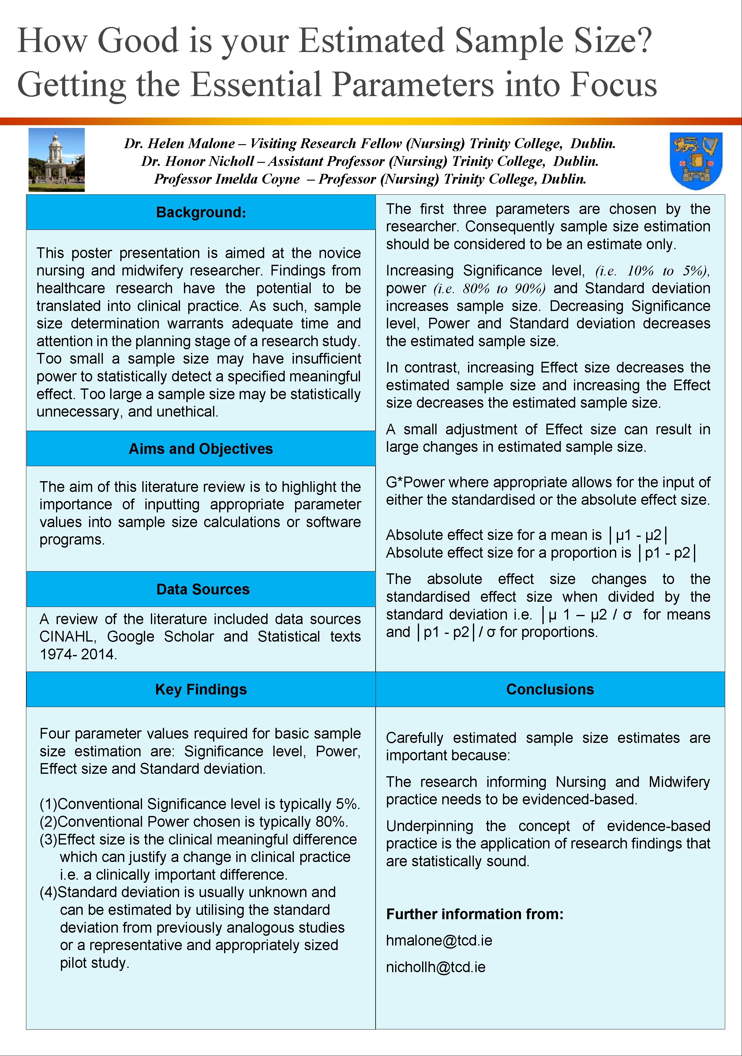 How Good is your Estimated Sample Size Getting