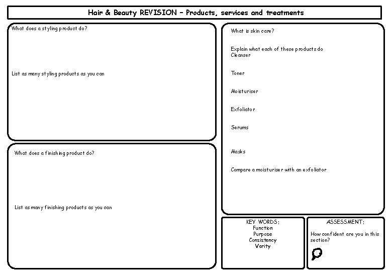 Hair Beauty REVISION Understanding the hair and beauty