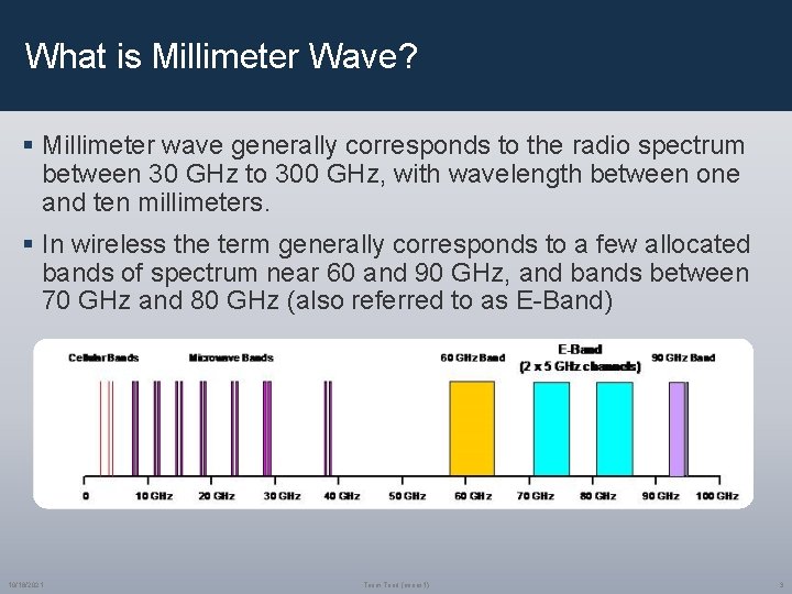 Millimeter Wave Technology Team Triad Moniza Shaikh Radu