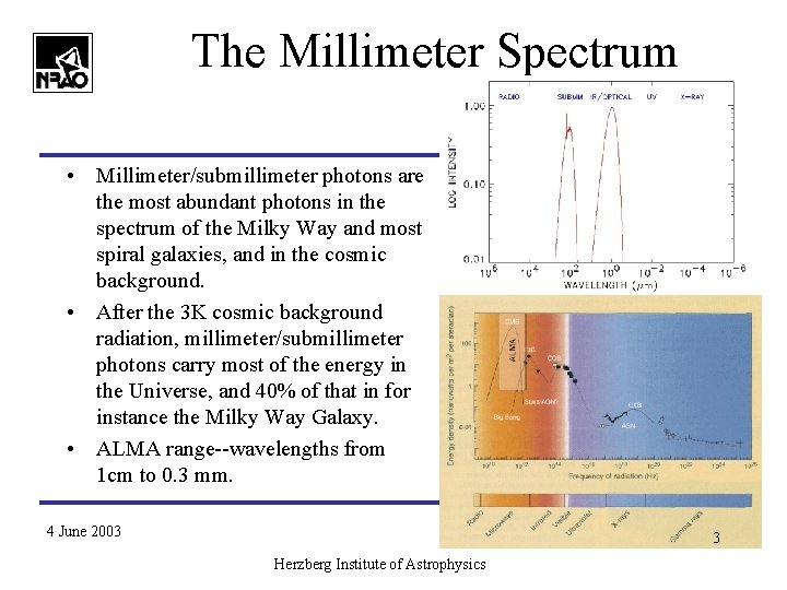Imaging Cosmic Dawn The Atacama Large Millimeter Array
