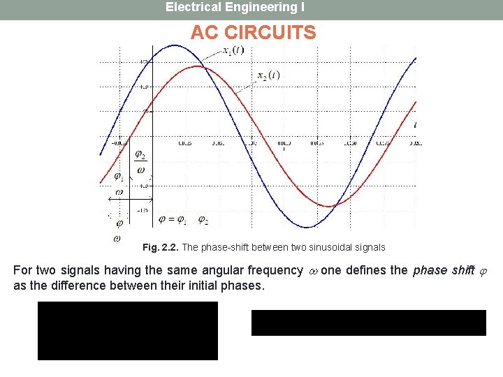 Electrical Engineering I Historical Aspects AC CIRCUITS Heinrich