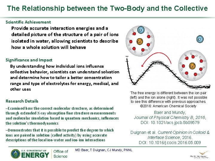 The Relationship between the TwoBody and the Collective