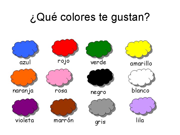 Hoy vamos a repasar los colores dar opiniones