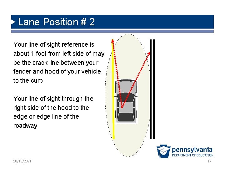 Establishing Reference Points Sample Materials 10152021 1 Purpose