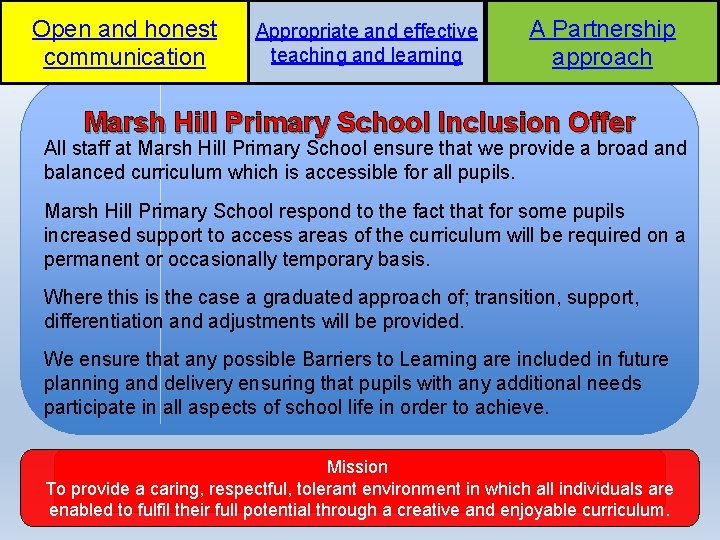 Open and honest communication Appropriate and effective teaching