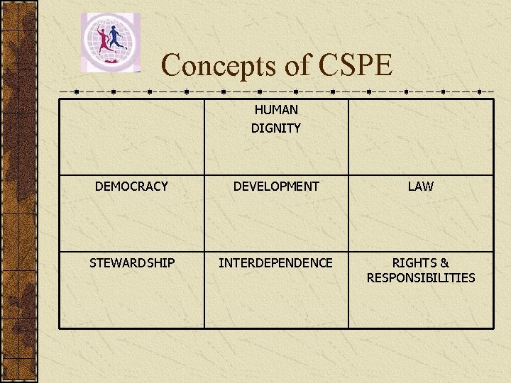 How much can be taught through the Simpsons