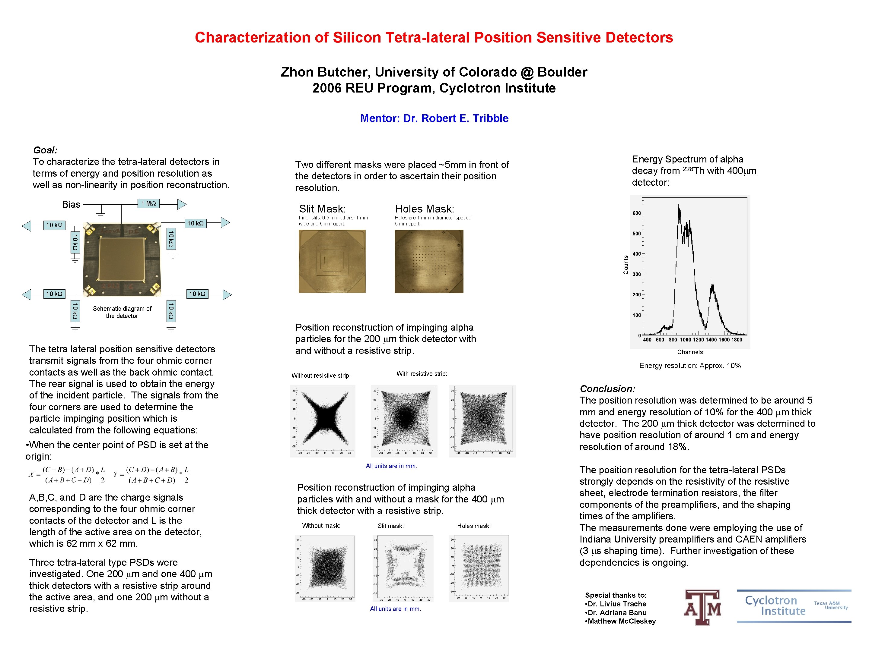 Characterization of Silicon Tetralateral Position Sensitive Detectors Zhon