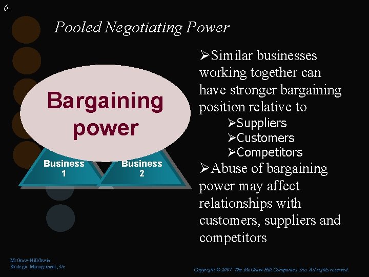 6 Chapter six CorporateLevel Strategy Creating Value through