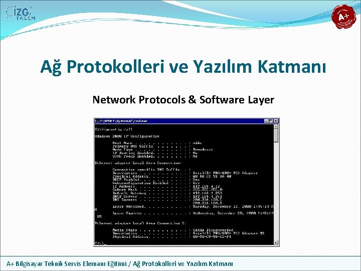 A Protokolleri ve Yazlm Katman Network Protocols Software