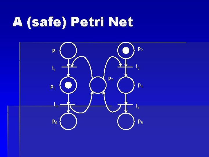 Knowledge Based Synthesis of Control for Distributed Systems
