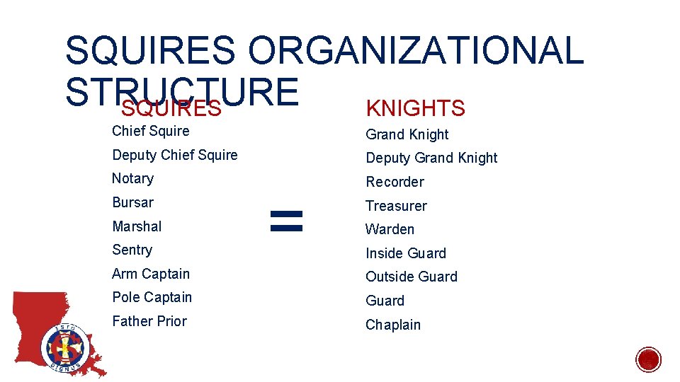 COLUMBIAN SQUIRES LOUISIANA STATE CIRCLE www LAsquires org