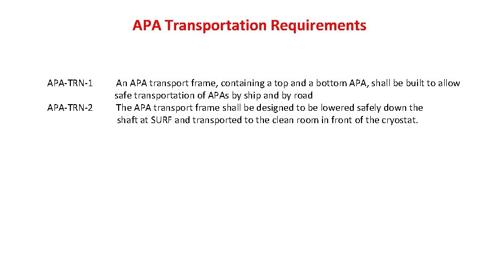 APA Requirements Proposal to be discussed and completed