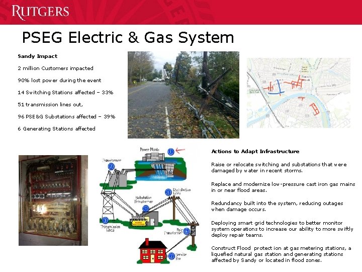 Experiences and Best Practices to Address Climate Change